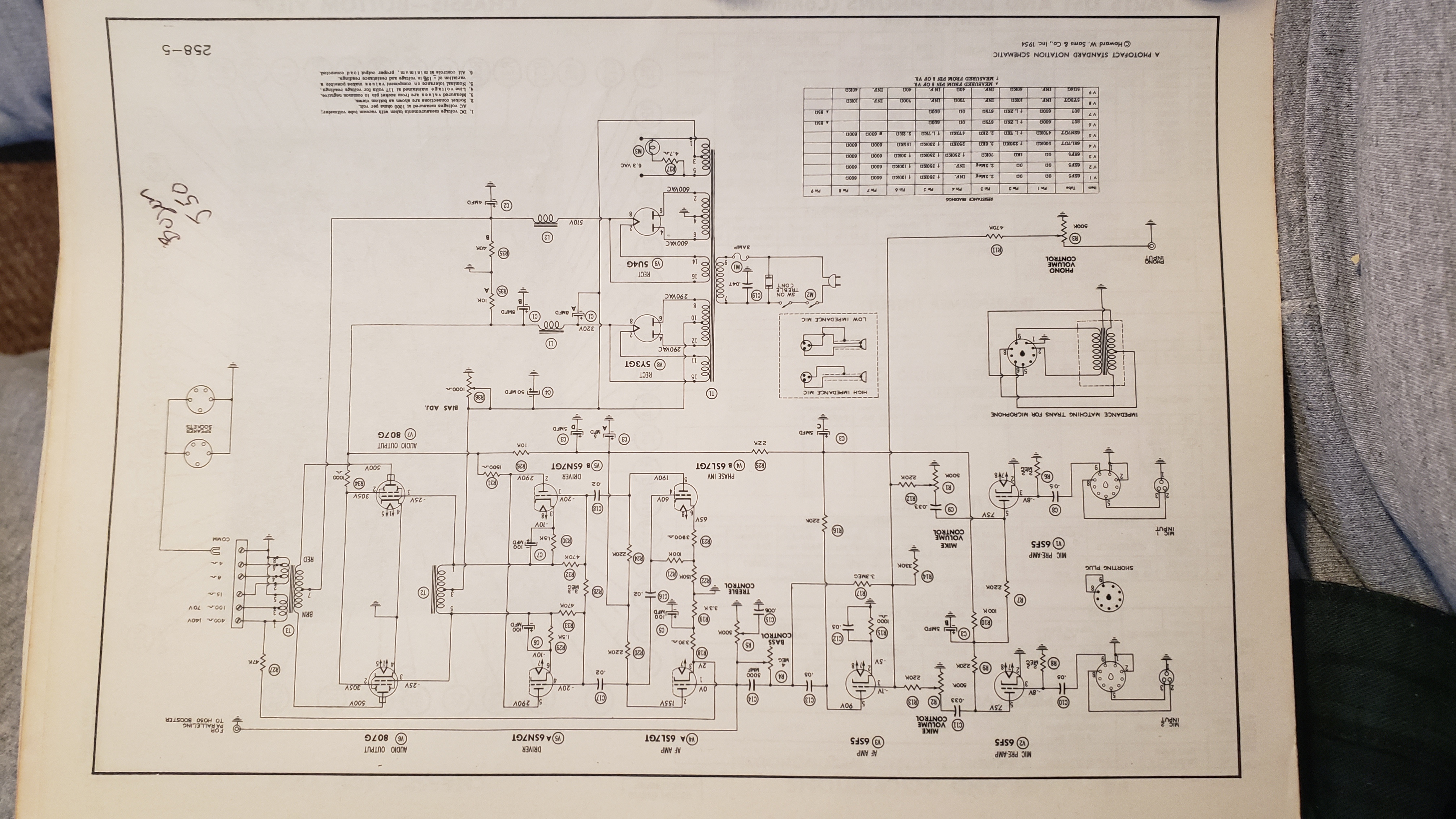 Bogen Schematics - Tube amp Schematics