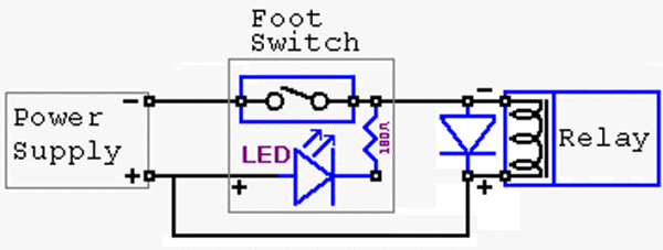 Relay power supply information